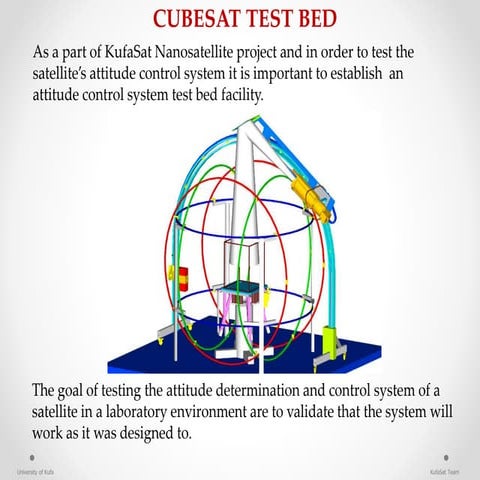 Cube sat test bed | PPTX