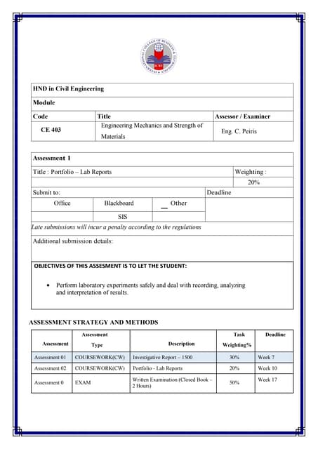 Concrete cube casting and Testing. | PPT
