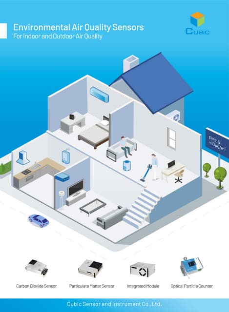 Cubic A2L and A3 Refrigerant Gas Sensor | PDF