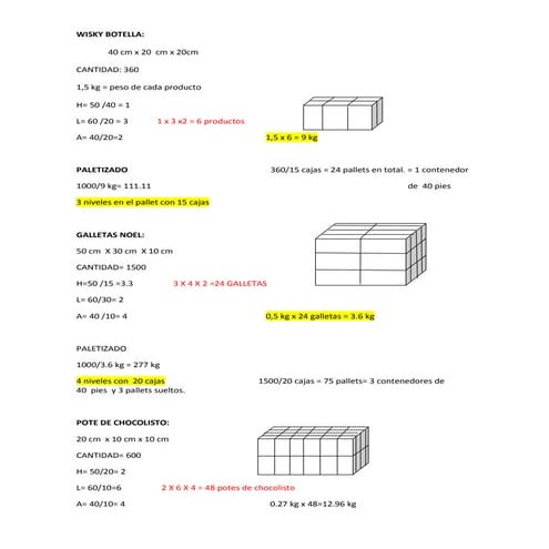 Cubicaje movilizar la carga | DOCX