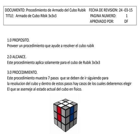 Procedimiento para resolver cubo de rubik - Equipo 2 UANE | PDF