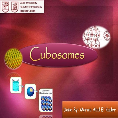 Cubosomes | PPTX