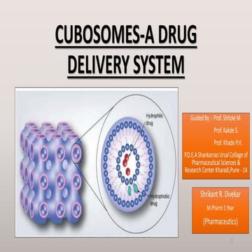 Cubosomes a drug delivery system by Shree | PDF