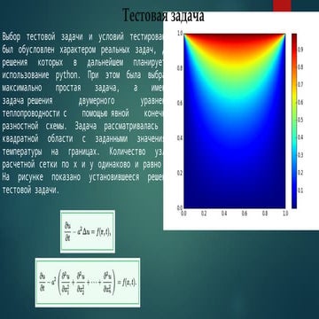 Introduction to calculation of thermal conductivity problem with CUDA ...