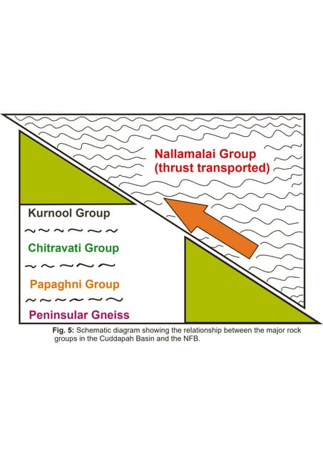 MAP OF CUDDAPAH Cuddapah Basin Map with all the formations.pdf ...