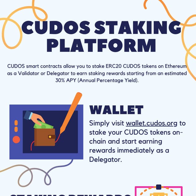 Cudos staking | PDF