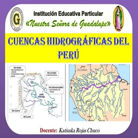 Hidrografía del perú | PPTX