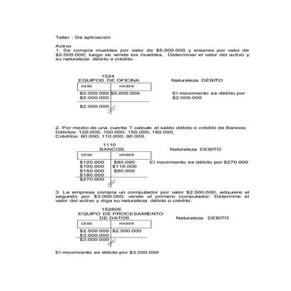 Ejemplo De Cuenta T Clear