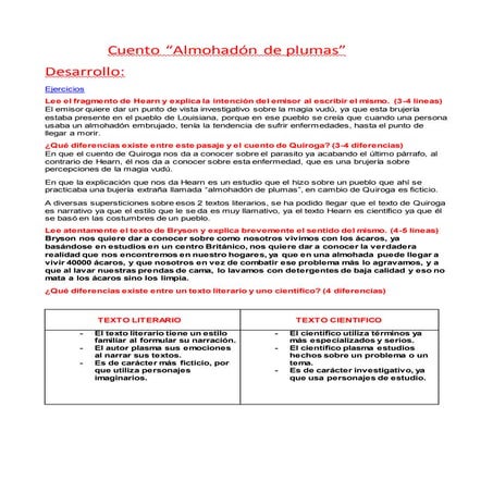 Cuento de almohadon de plumas | DOCX