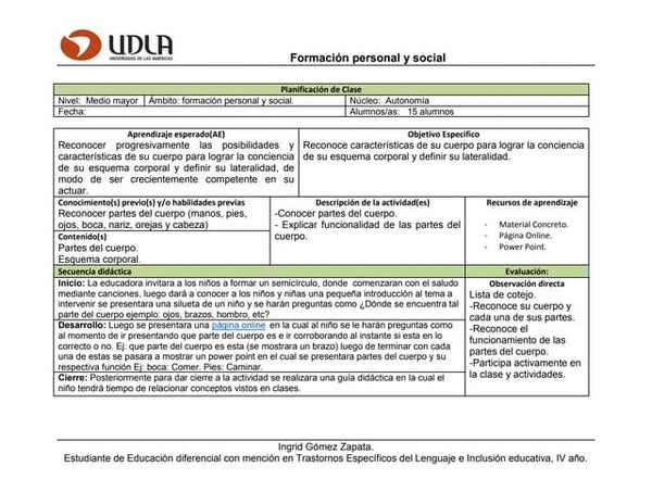 Powerpoint Cuerpo Humano
