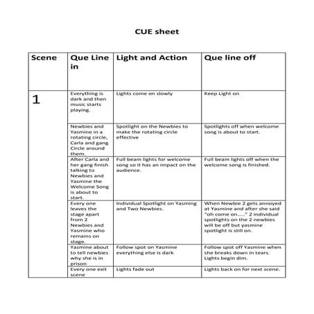 Cue sheet | DOCX