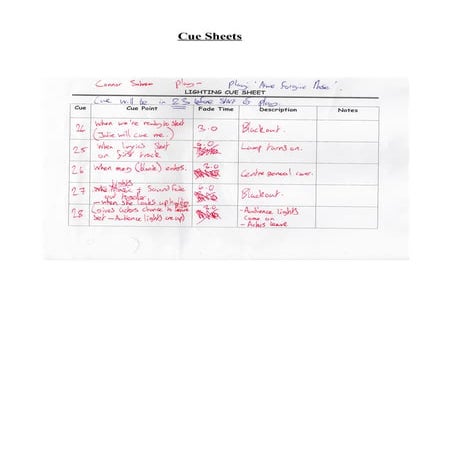 Cue sheets | PDF
