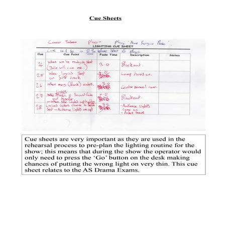 Cue sheets | PDF