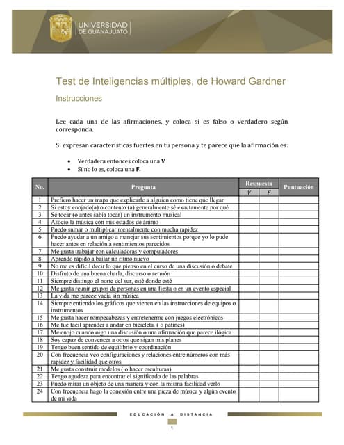 Organizacional testde-inteligencias-multiples-test-de-inteligencias ...
