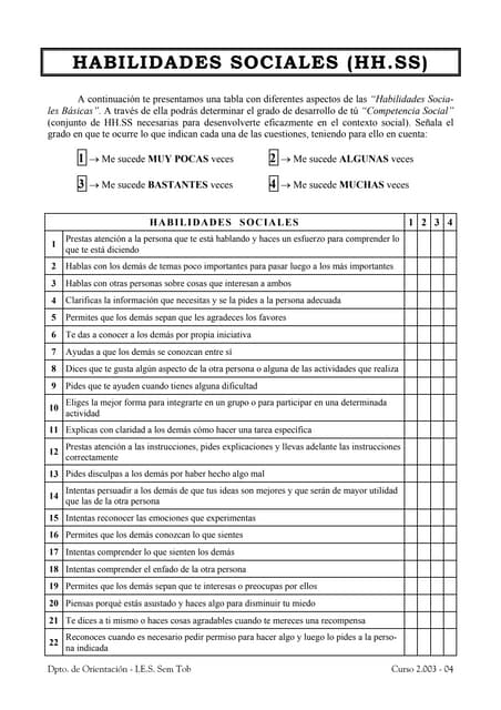 Lista de evaluación de habilidades sociales | PDF