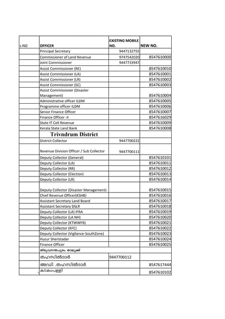 cash declaration register to be maintaine in Kerala government offices ...