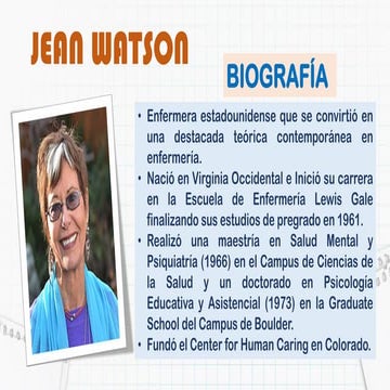 Jean Watson Teoría Del Cuidado