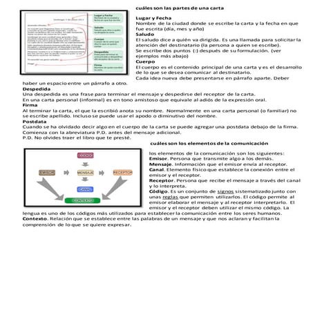Como Se Empieza Una Carta 📃 ¿Cómo Iniciar Una Carta En Inglés?