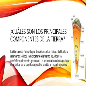 Partes Principales De La Tierra Sistema Solar Conoce Su Origen,