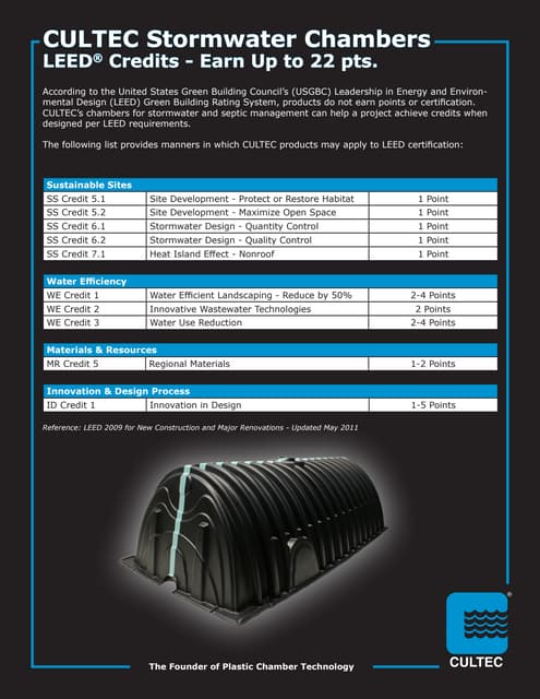 CULTEC stormwater-product-spec-sheet-with-xsection-brochure Culg087 | PPT