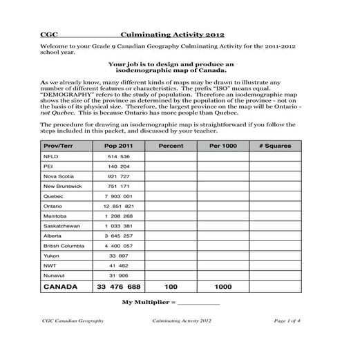 Culminating handout final my classes | PDF