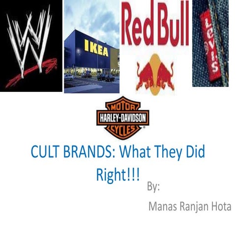 Cult brands | PPTX