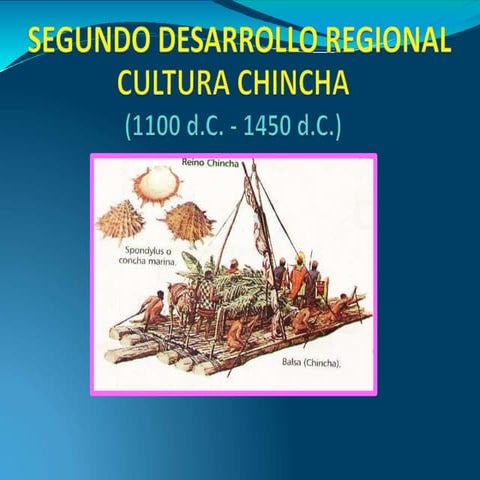 CULTURA CHINCHA.pptx