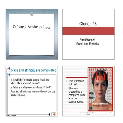 Cultural anthropology 13-16 | PPT