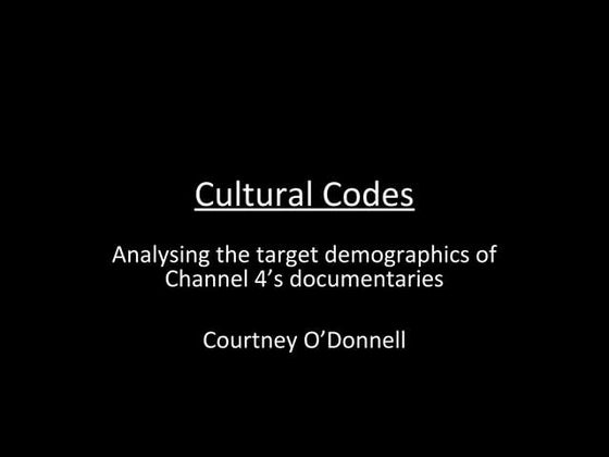 What to include on my CD case and Booklet | PDF