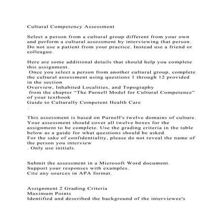 Cultural Competency AssessmentSelect a person from a cultural gr.docx
