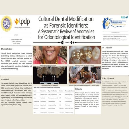 Cultural Dental Modification as Forensic Identifiers A Systematic ...