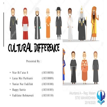 Cultural difference | PPT