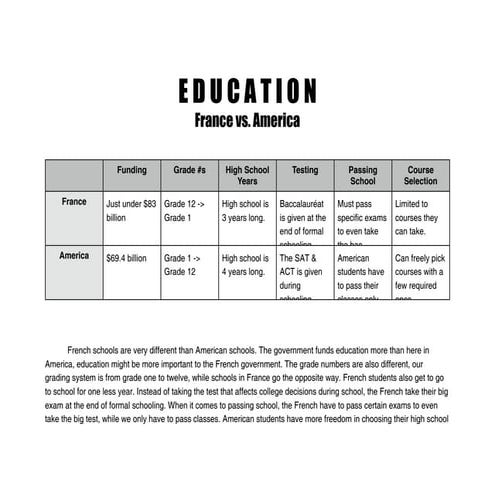 Cultural Investigation | PPT