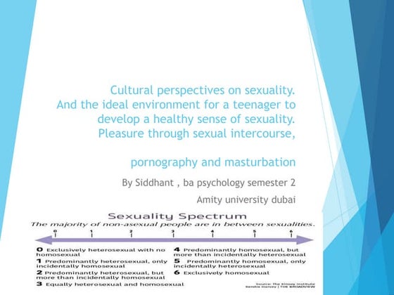Human Sexual Behavior | PPT