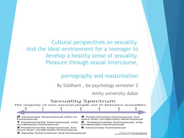 Human Sexual Behavior | PPTX