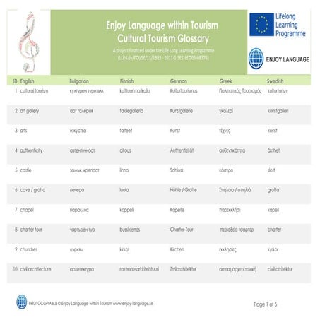Enjoy Language within tourism worksheets localized in German | PDF