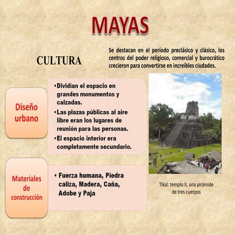 MAYAS | PPT