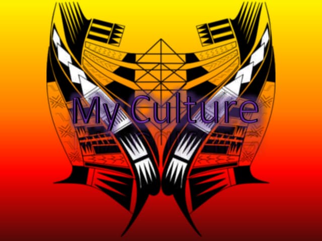 Folafolaga O Sua - Aganuu, Suataute, Faaloaloaga | PPT