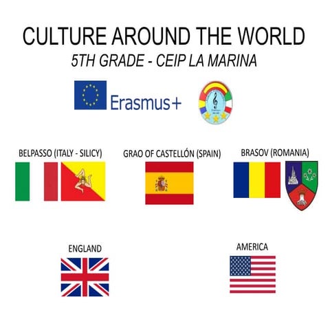 Culture around the world 5 th grade(erasmus+) | PPTX