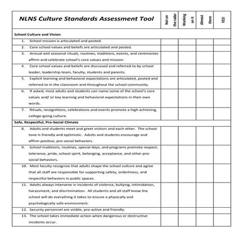 Culture assessment tool | DOCX