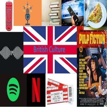 Culture board | PPTX
