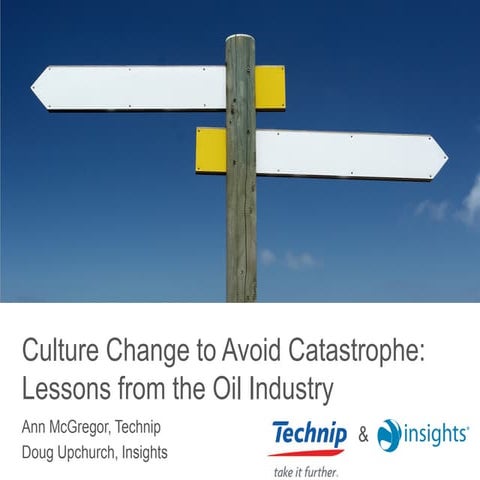 HBR - How to Avoid Catastrophe | PPTX