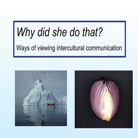 Culture & Communication | PPT