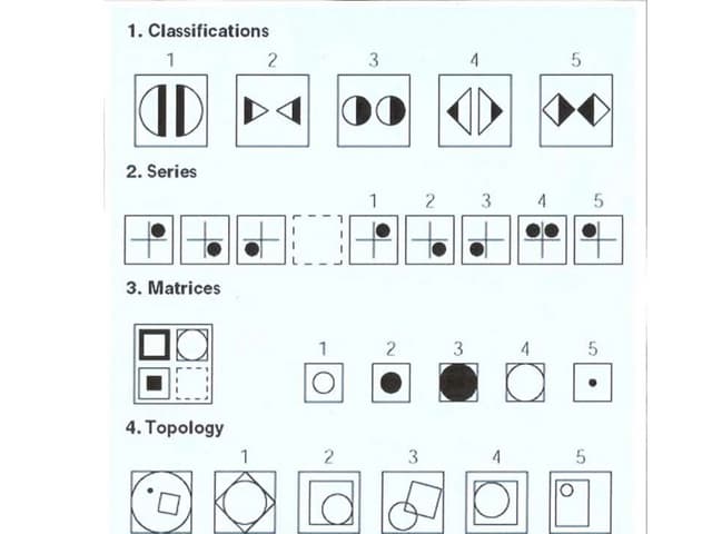 Thurstone test ppt | PPTX