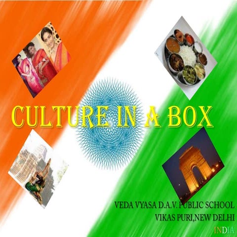 Culture (INDIA) | PPT