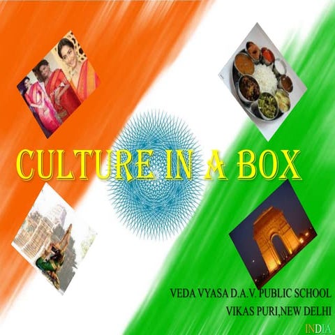 Culture in a box | PPTX