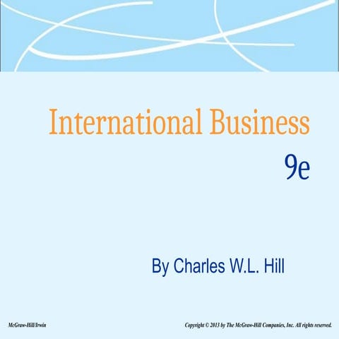 Culture_in_Intl_Business._Book_CHapter (1).ppt
