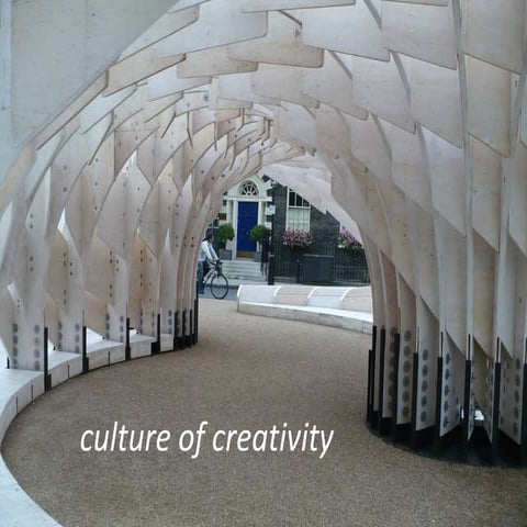 Culture of Creativity | PPTX
