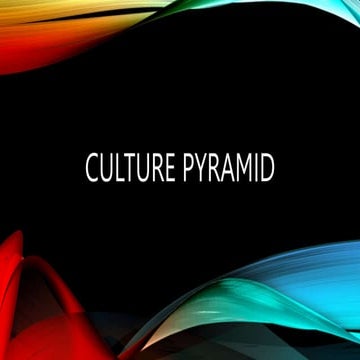 Culture Pyramid.pptx