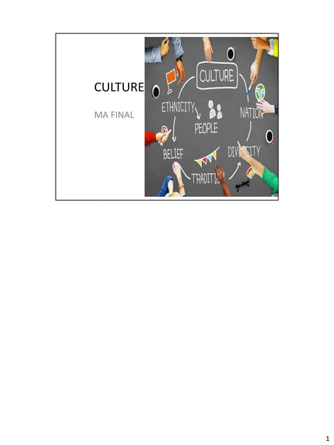 Culture: Definition, Functions, Characteristics, Elements of Culture.pptx